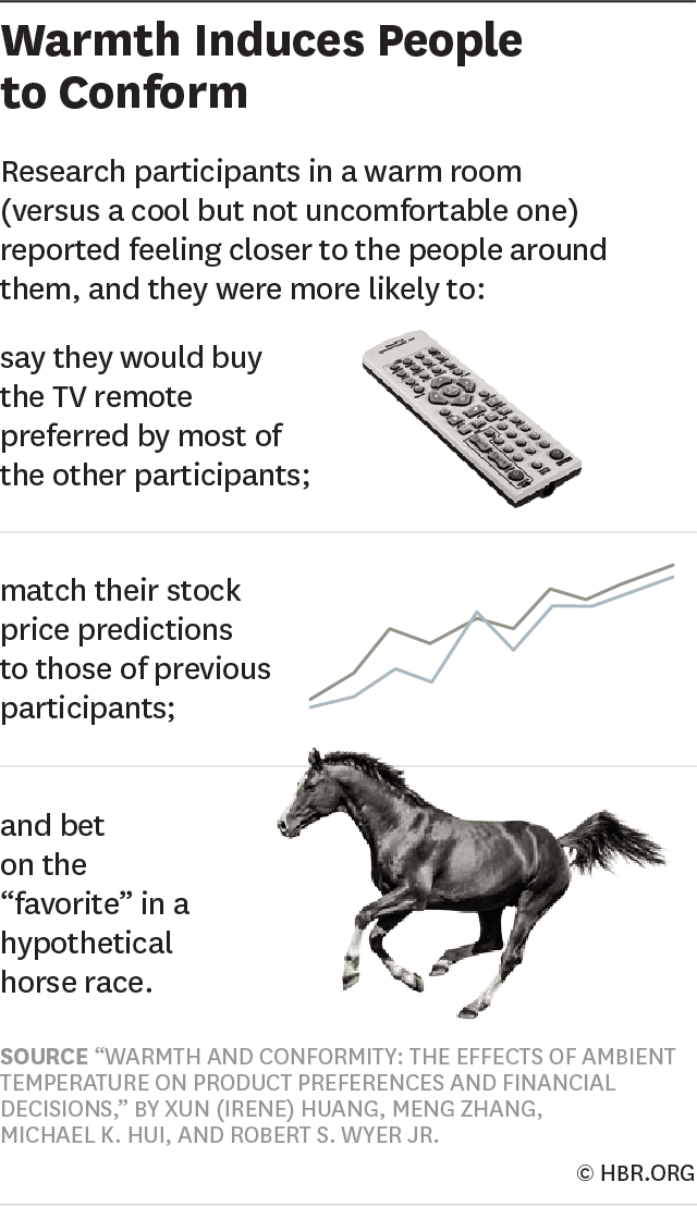 The 5 Senses of Marketing: How to Utilize Sensory Marketing